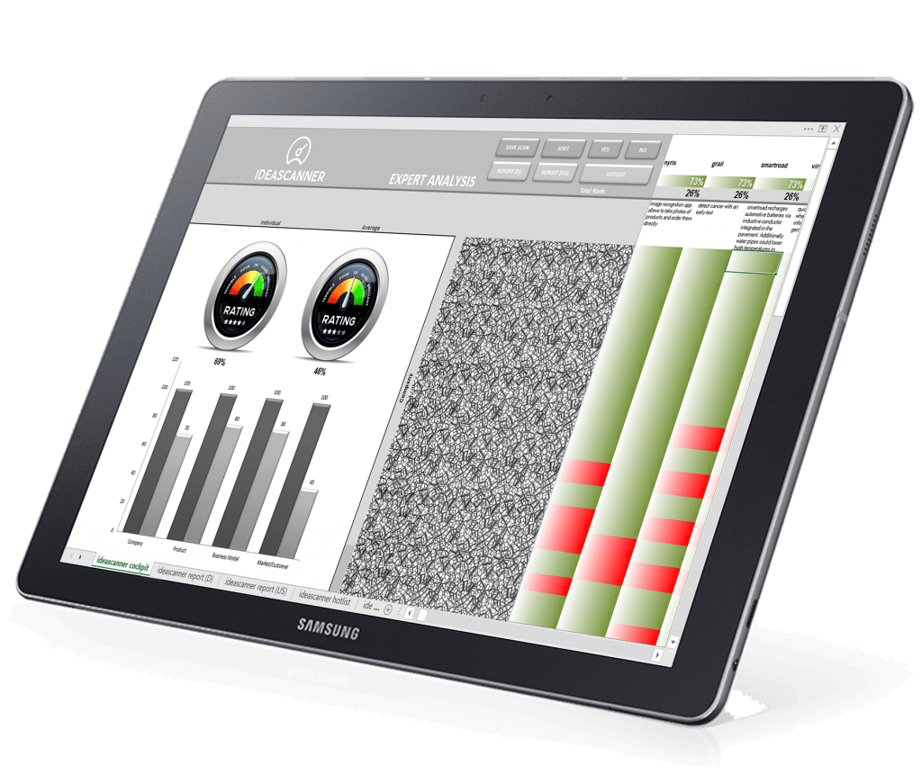 IDEASCANNER | Algorithm-Based Decision Making